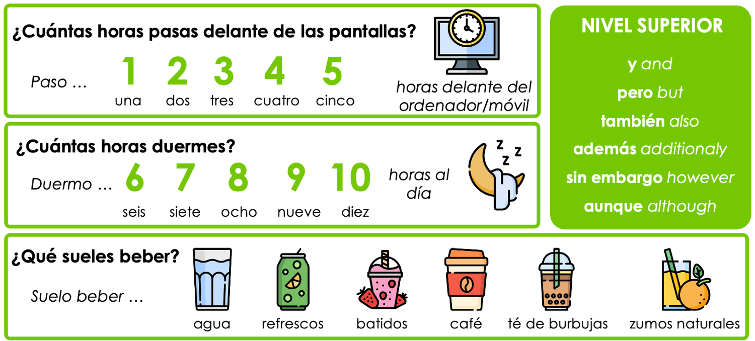 Chat Mats, creating a safe space for language learners