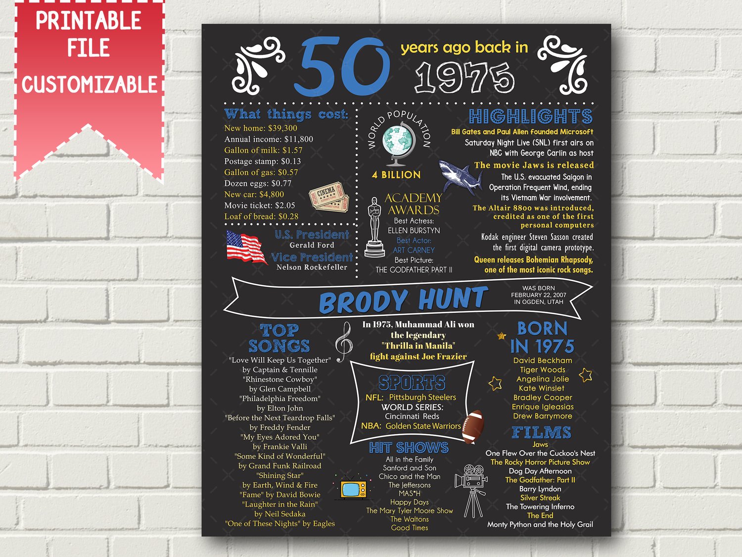 Printable 50th Birthday Sign - Payhip