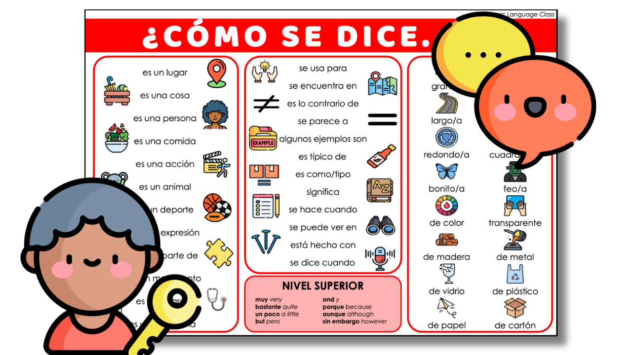 Circumlocution: The Speaking Hack Every Language Learner Needs