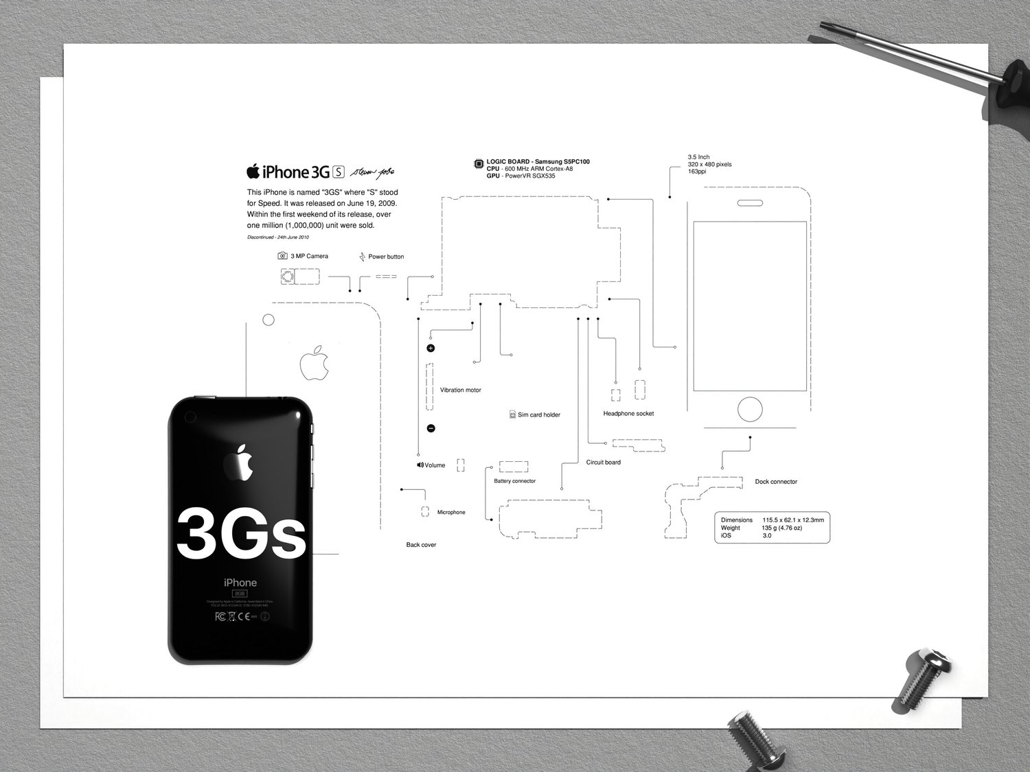 iPhone X Teardown Template