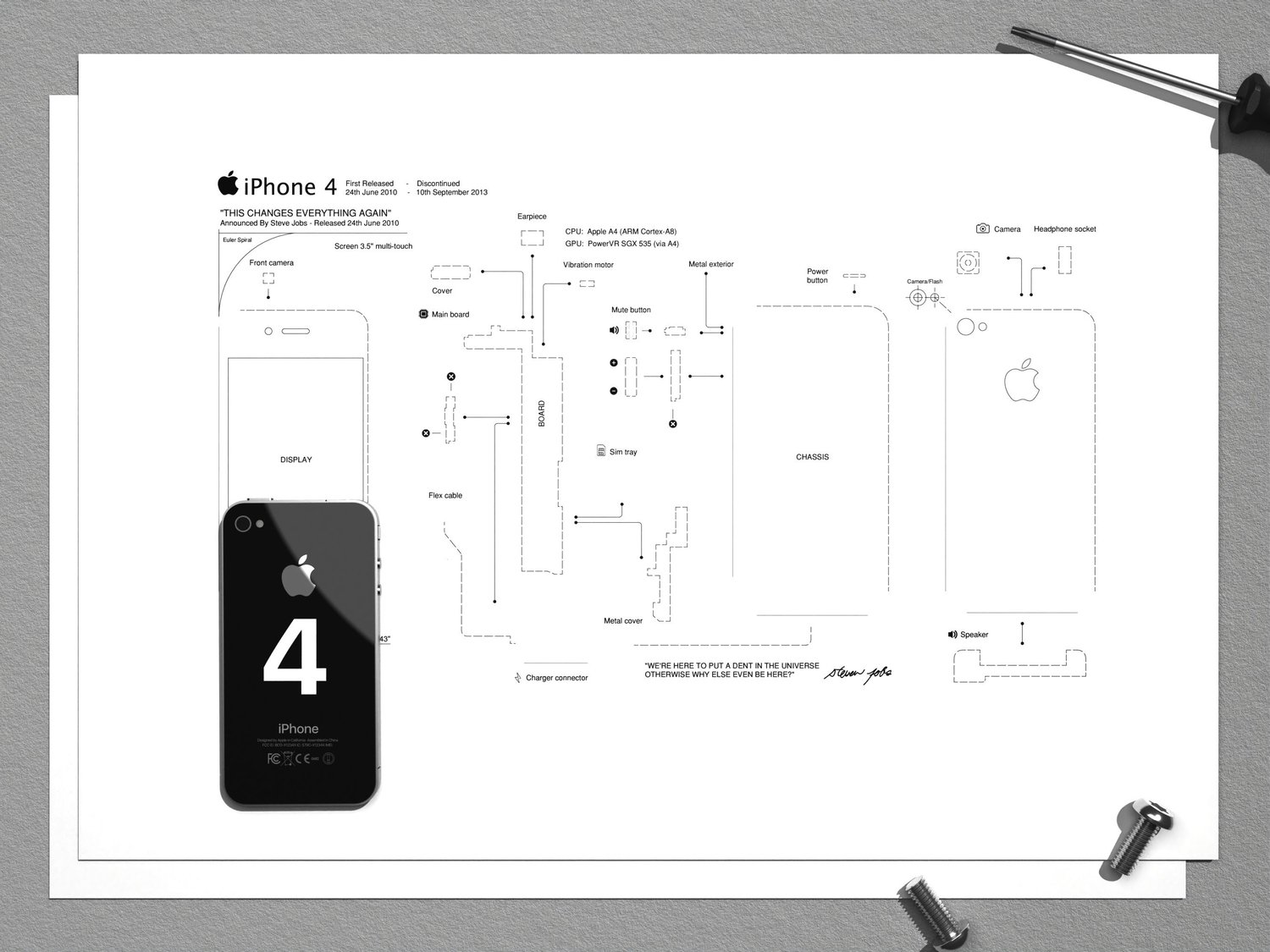 iPhone X Teardown Template