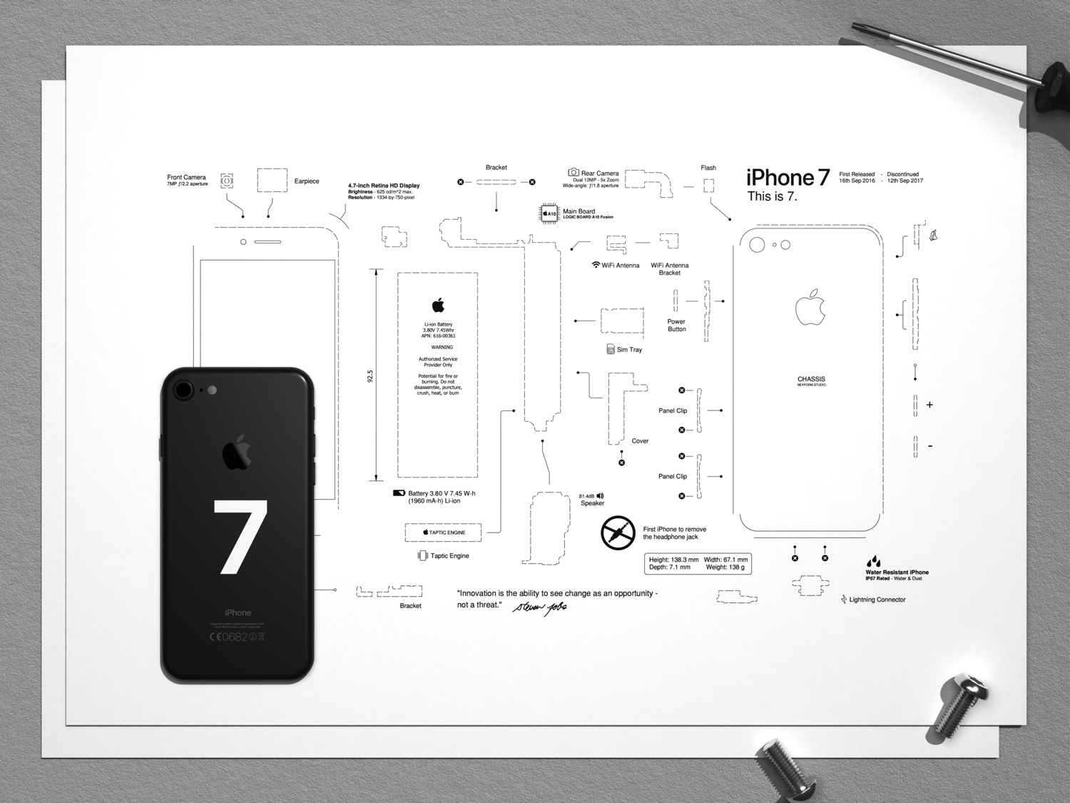 iPhone XR Teardown Template