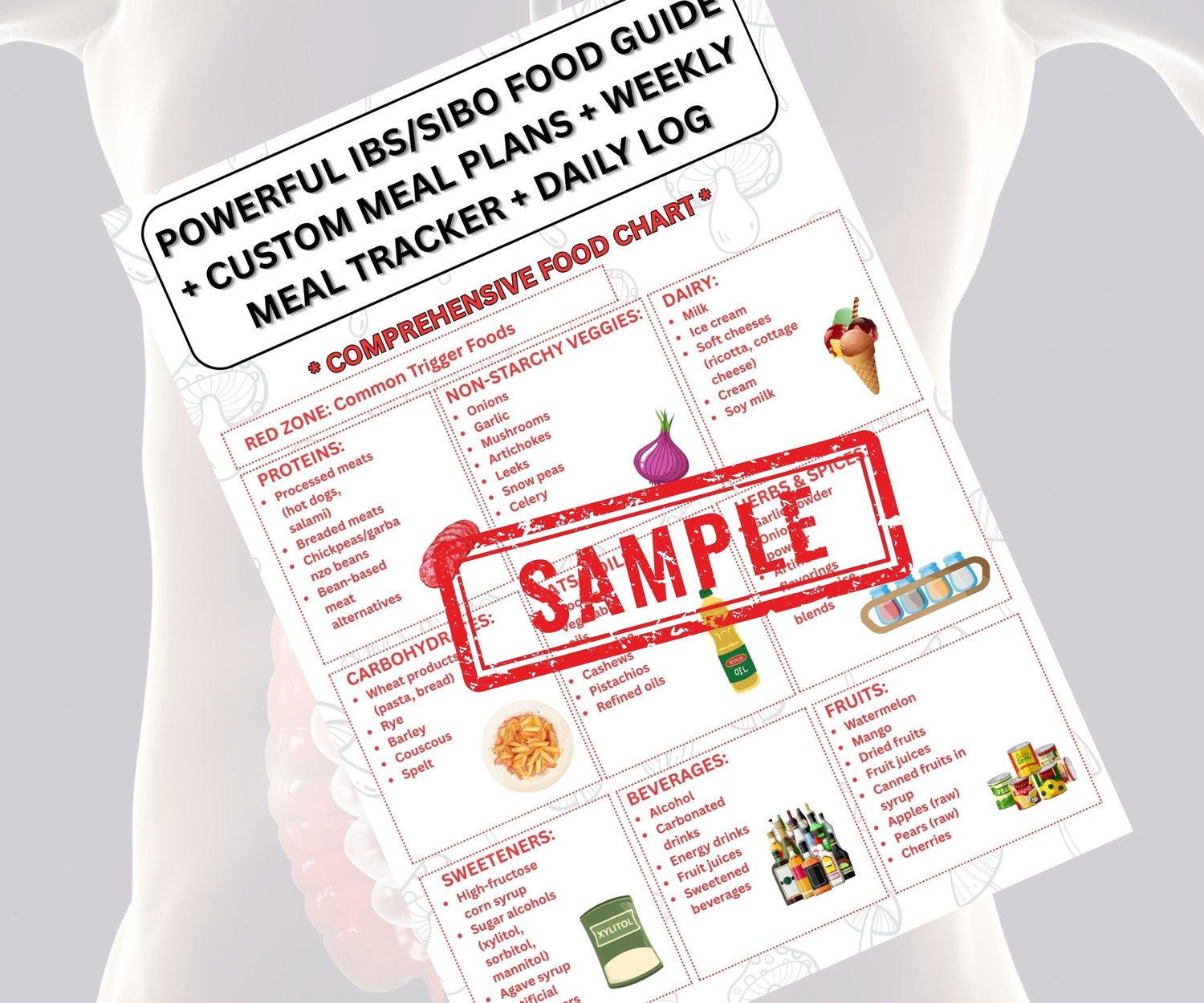IBS/SIBO Master Food Charts Guide - Payhip