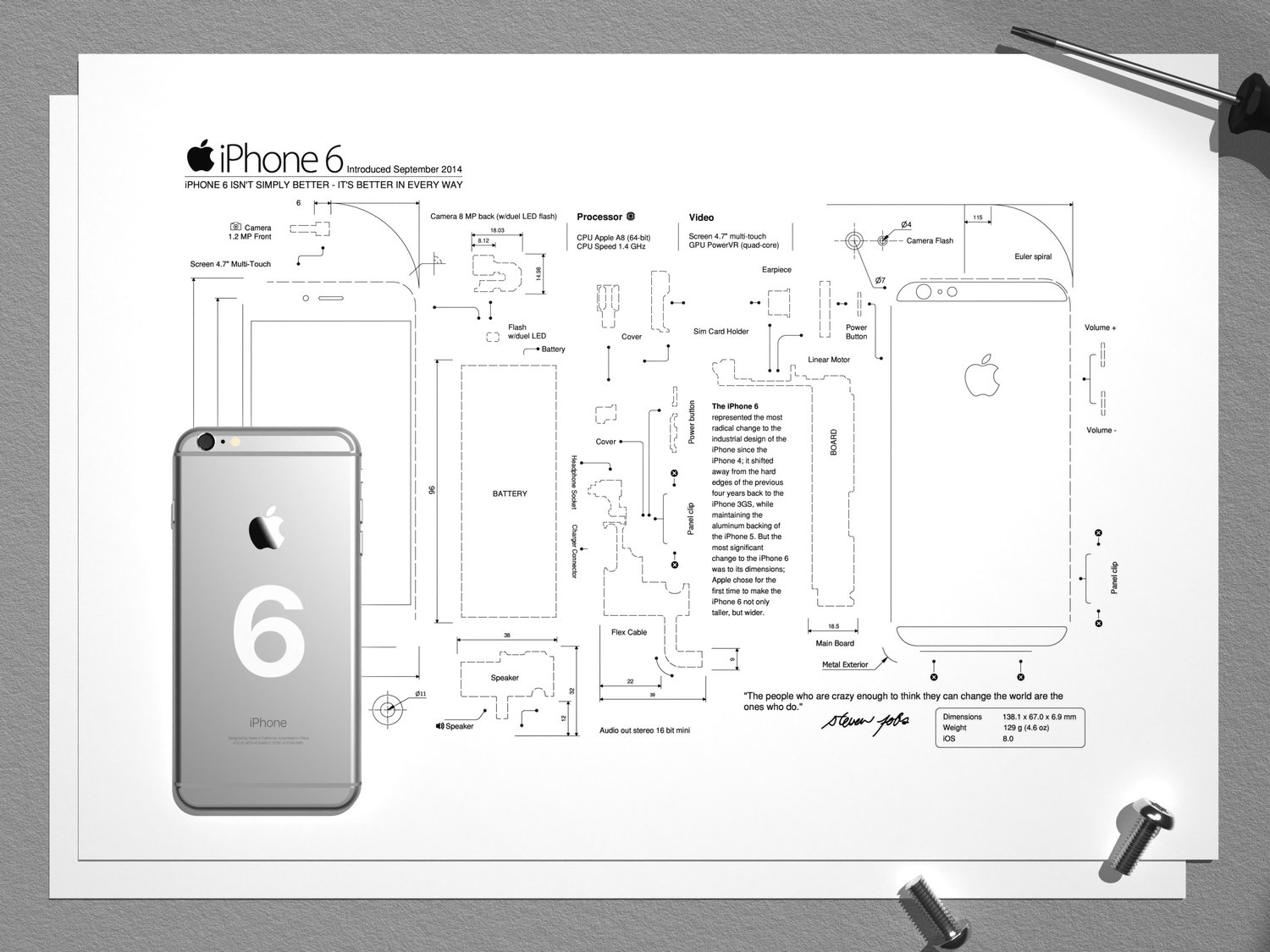 iPhone XR Teardown Template