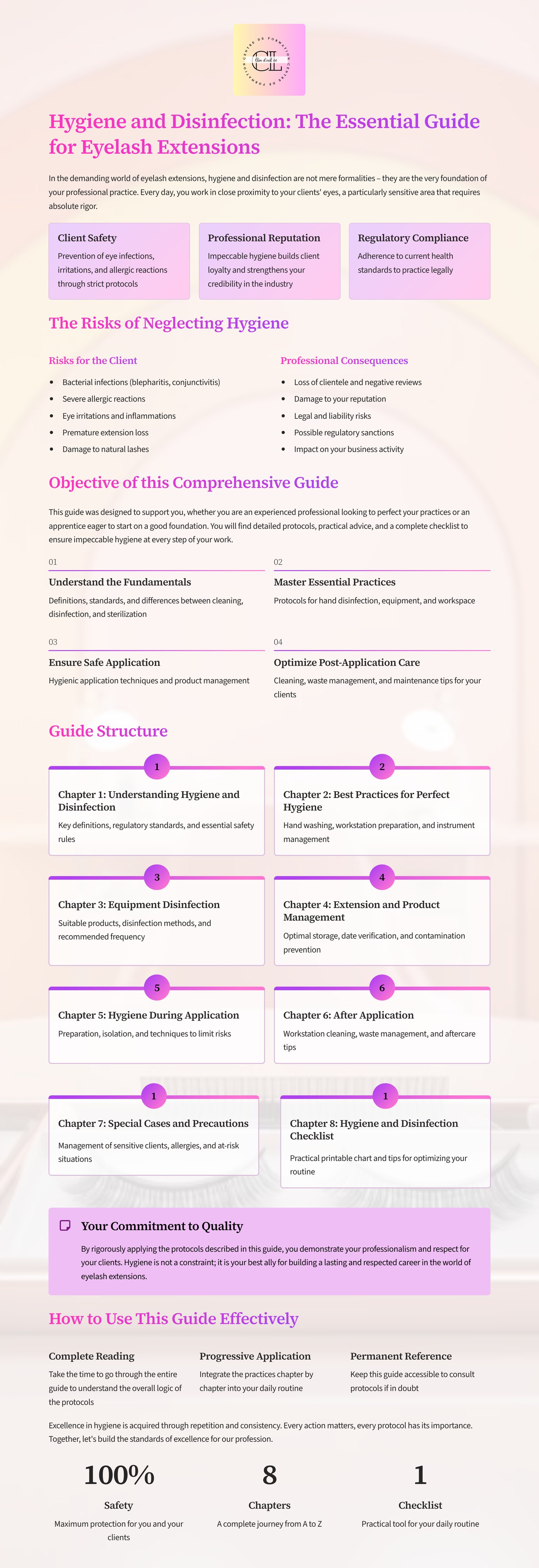 Special Lash Extension Pack - Payhip