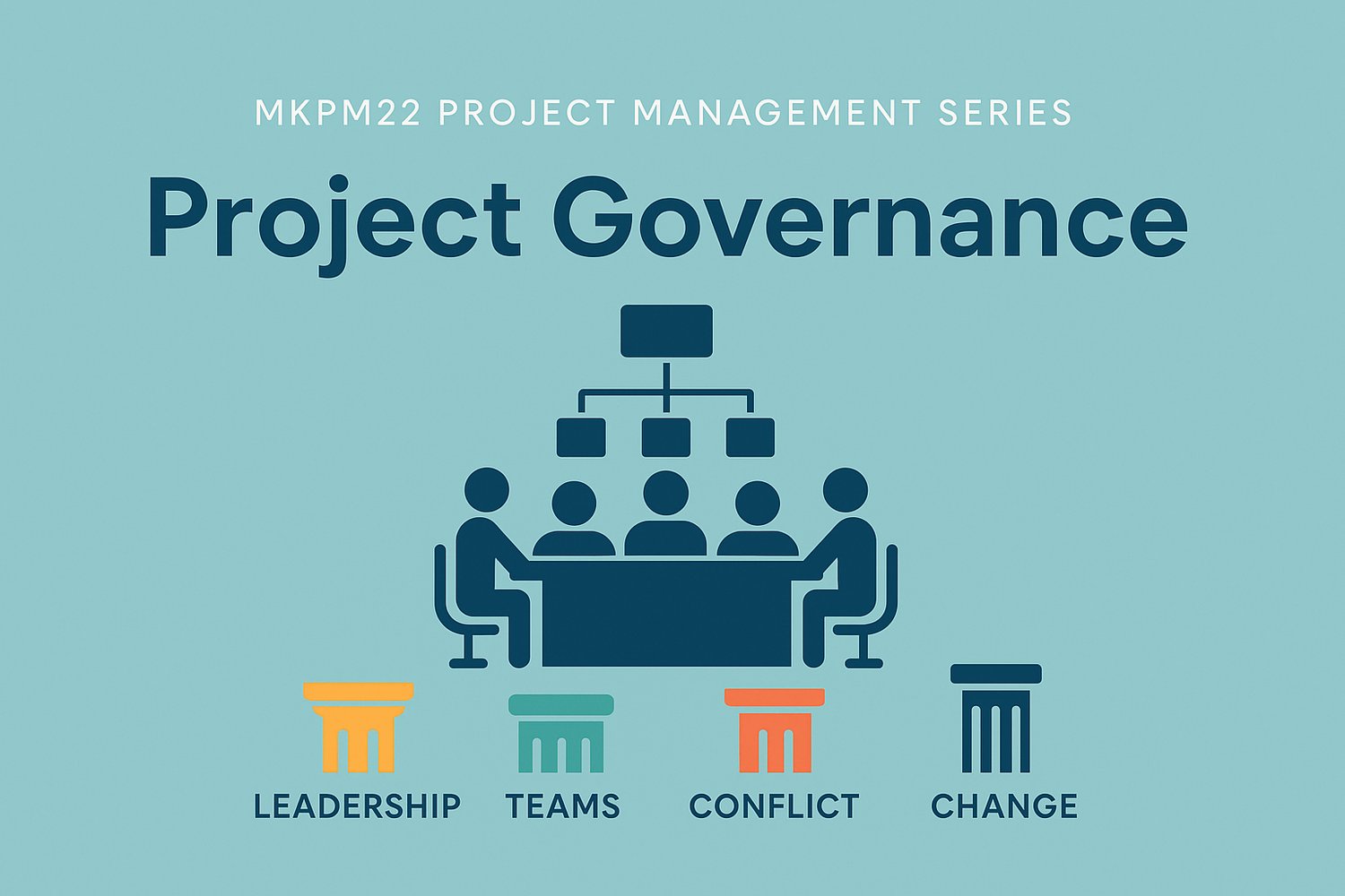Project Management Series