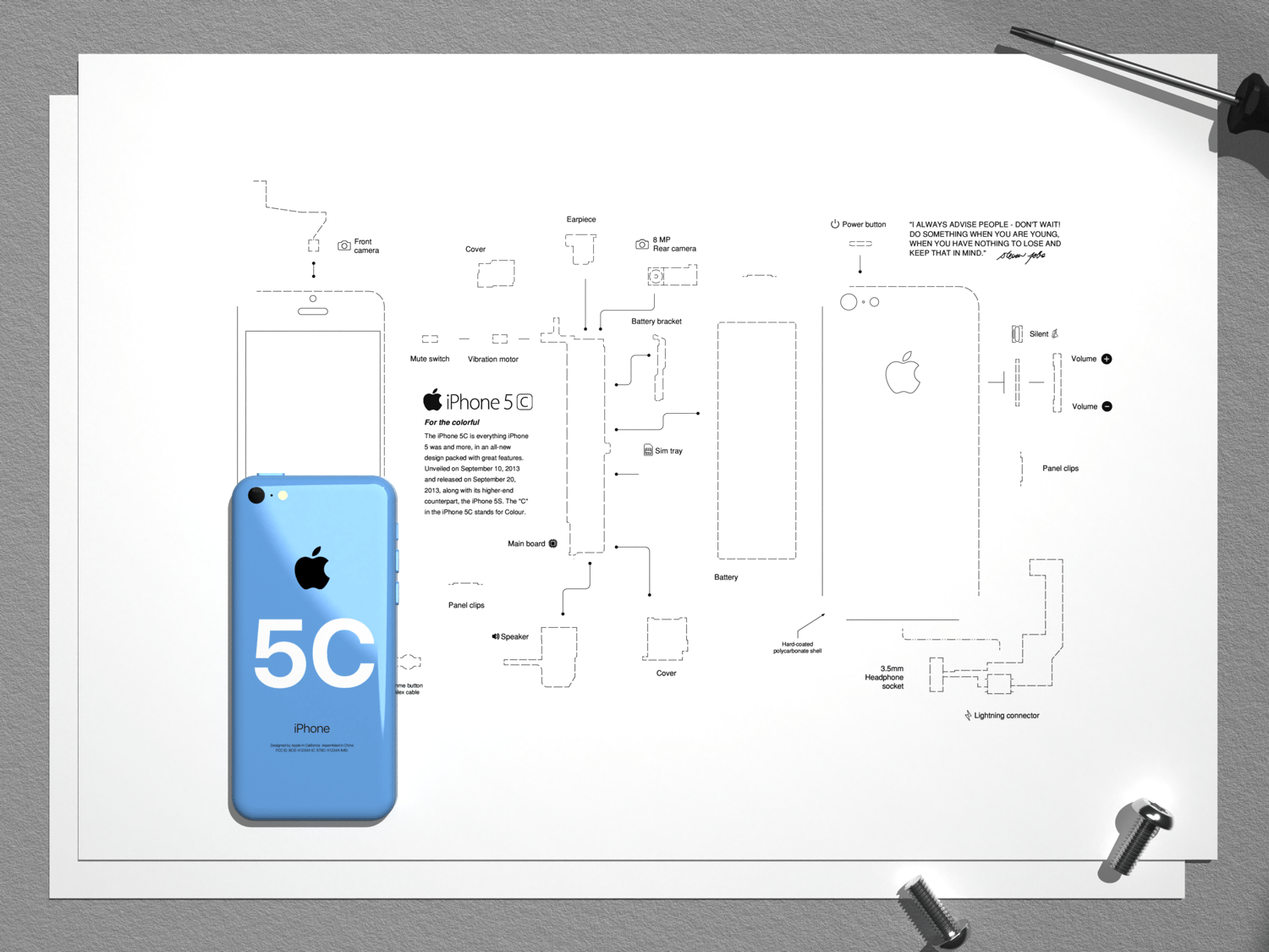 iPhone X Teardown Template