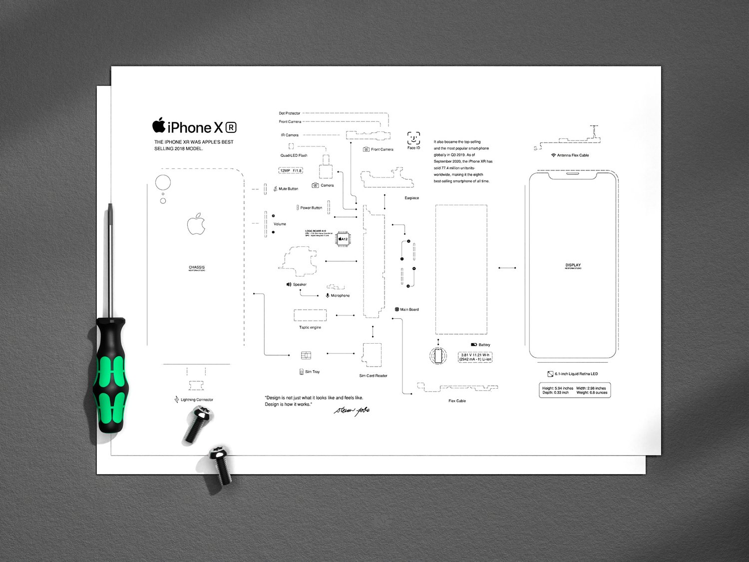 iPhone XR Teardown Template