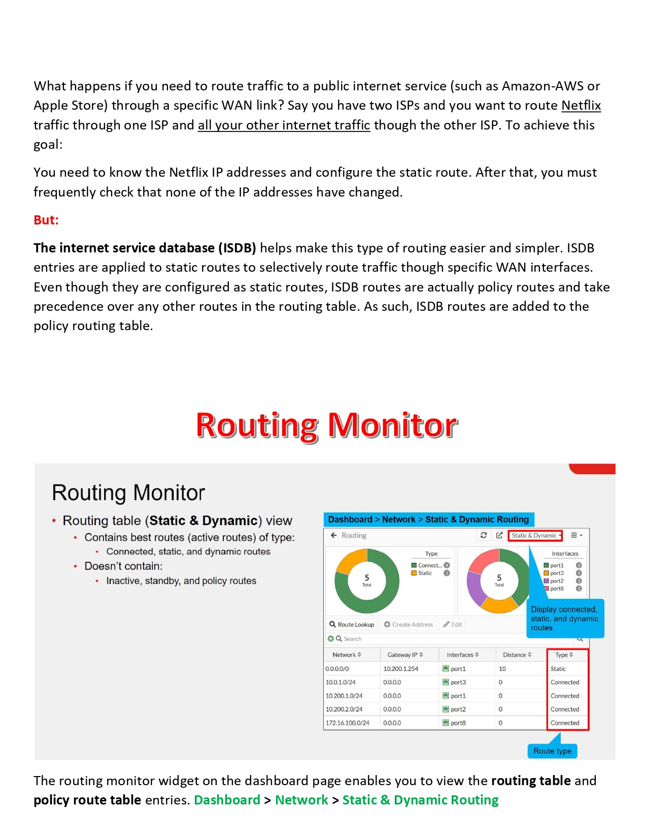 Fortinet Routing on FortiGate — Clear & Practical Guide - Payhip