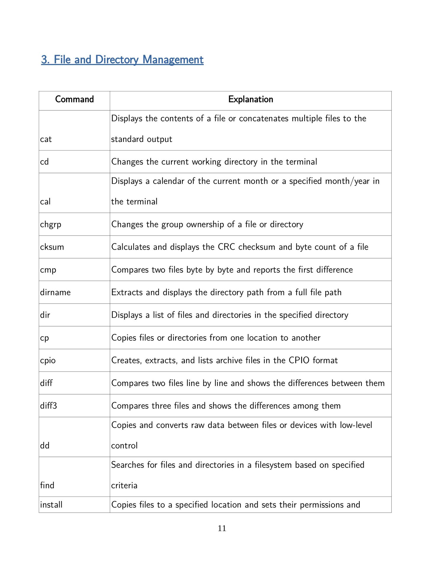 Basic Linux Commands (Must‑Know) - Payhip