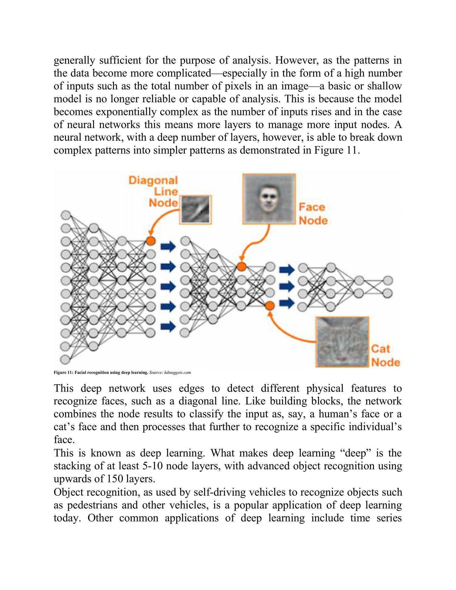 Machine Learning (ML) - Payhip