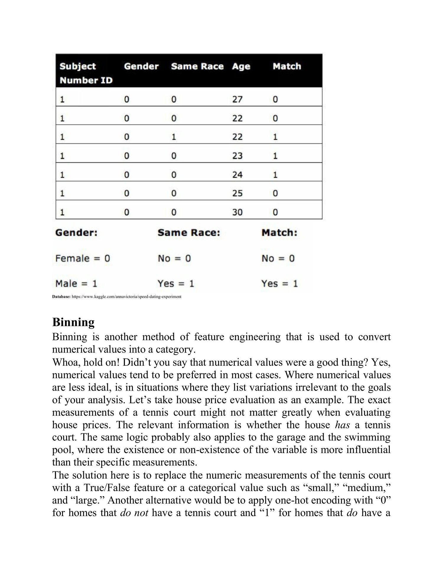 Machine Learning (ML) - Payhip