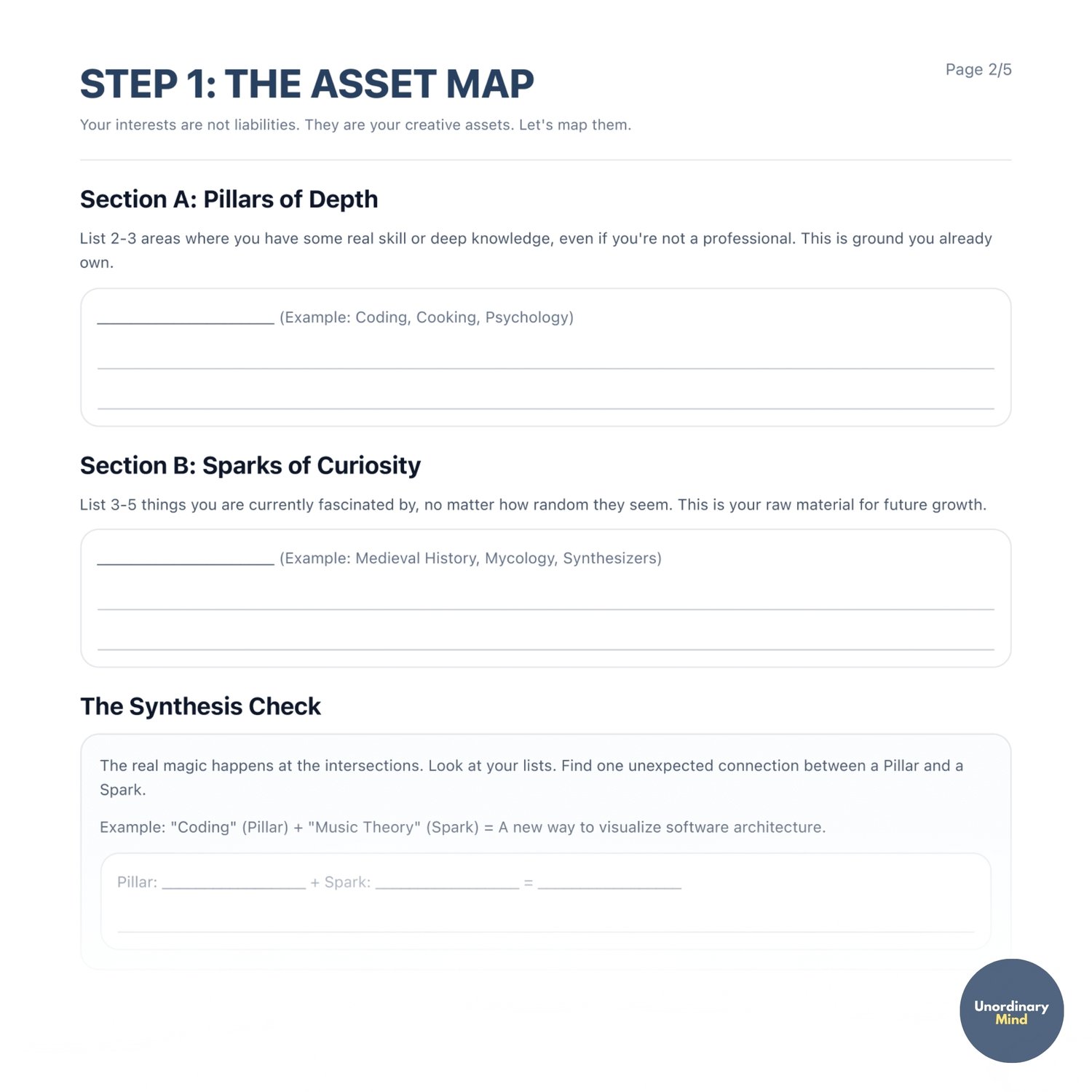 The Polymath Field Guide