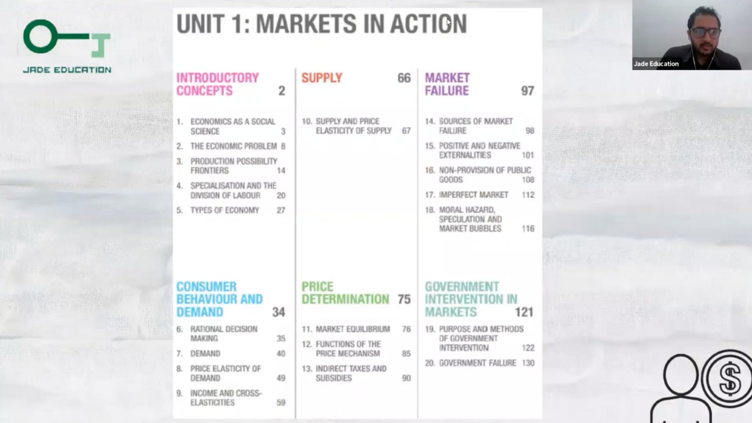 Economics Unit 1 Full Syllabus Refresher Video - Payhip