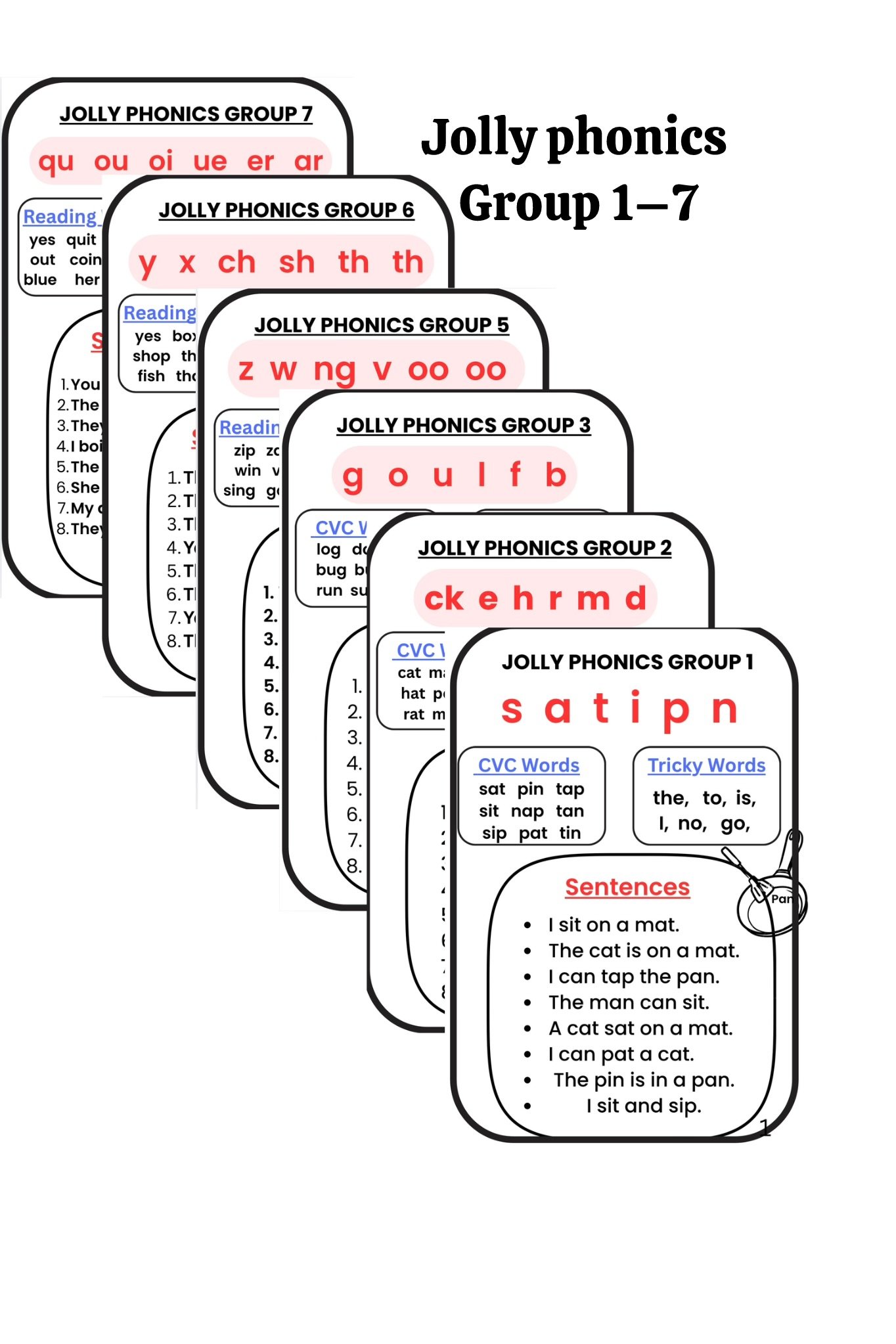 Jolly Phonics Groups 1–7 Mega Bundle| A Complete pack includes CVC ...