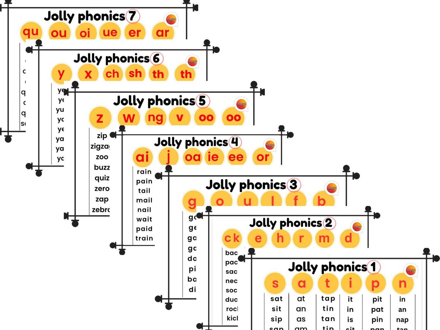 Jolly Phonics Groups 1–7 Mega Bundle| A Complete pack includes CVC ...