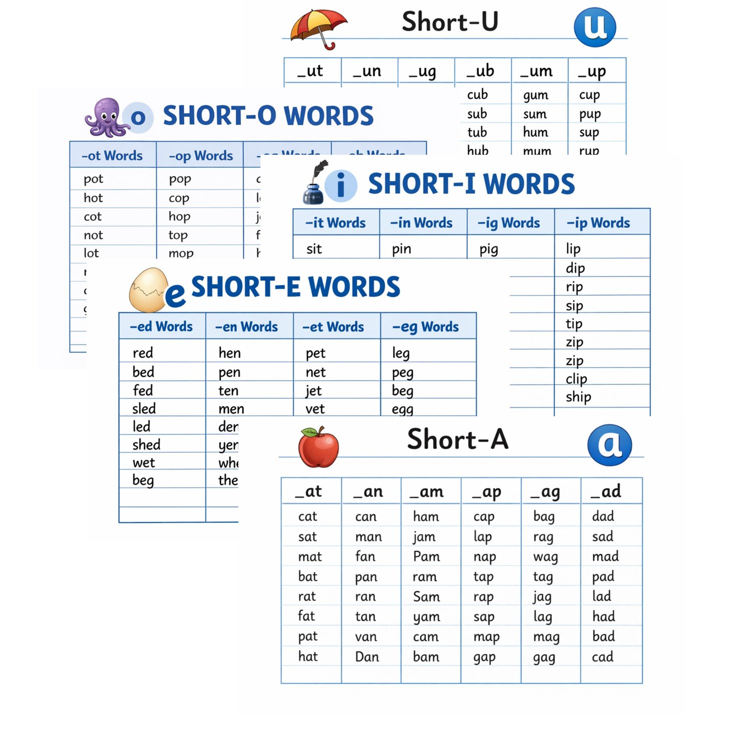 Short Vowel CVC Word Family Bundle | A-E-I-O-U | Phonics & Early ...