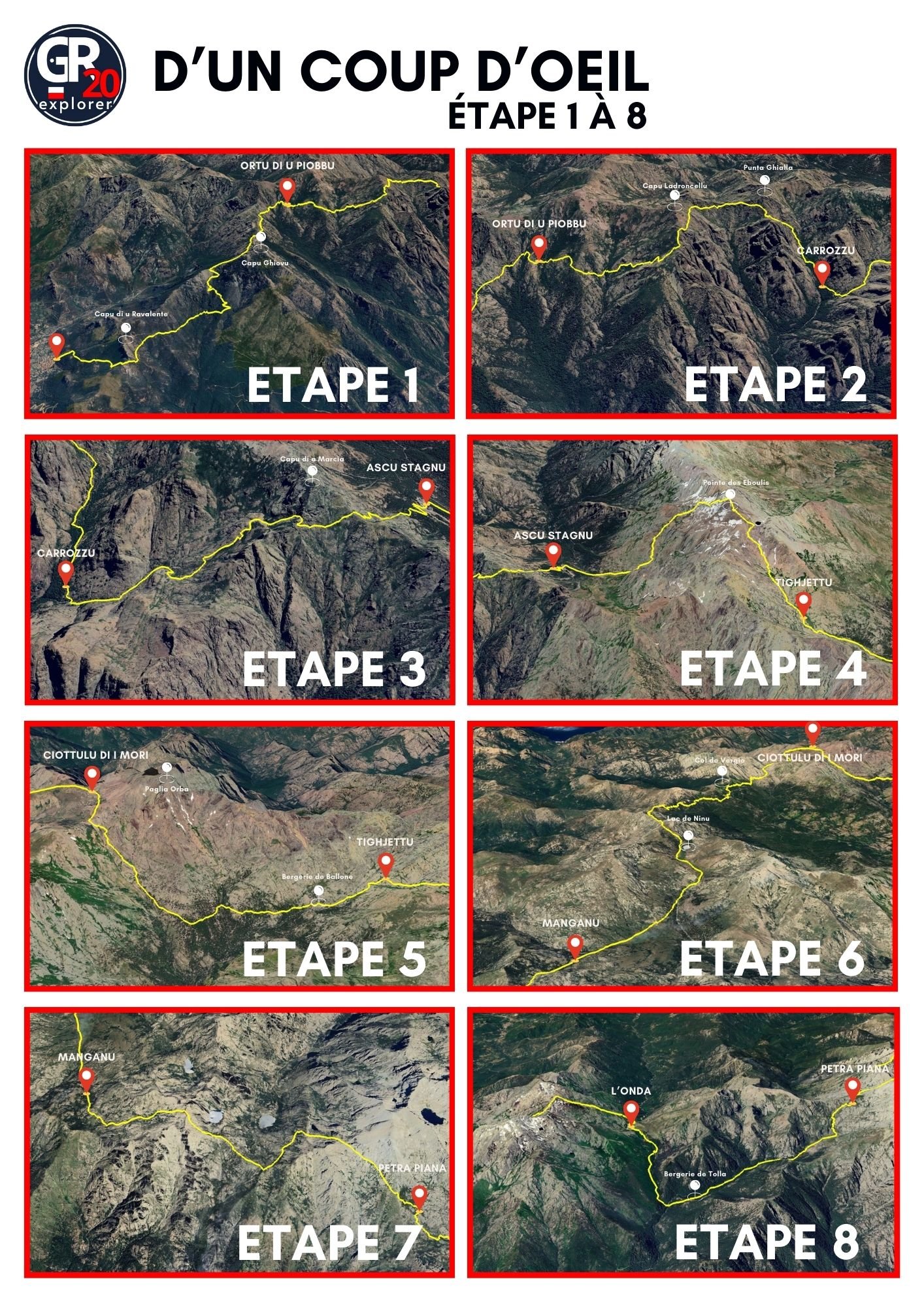 Le Guide GR20 & les GPX - Payhip