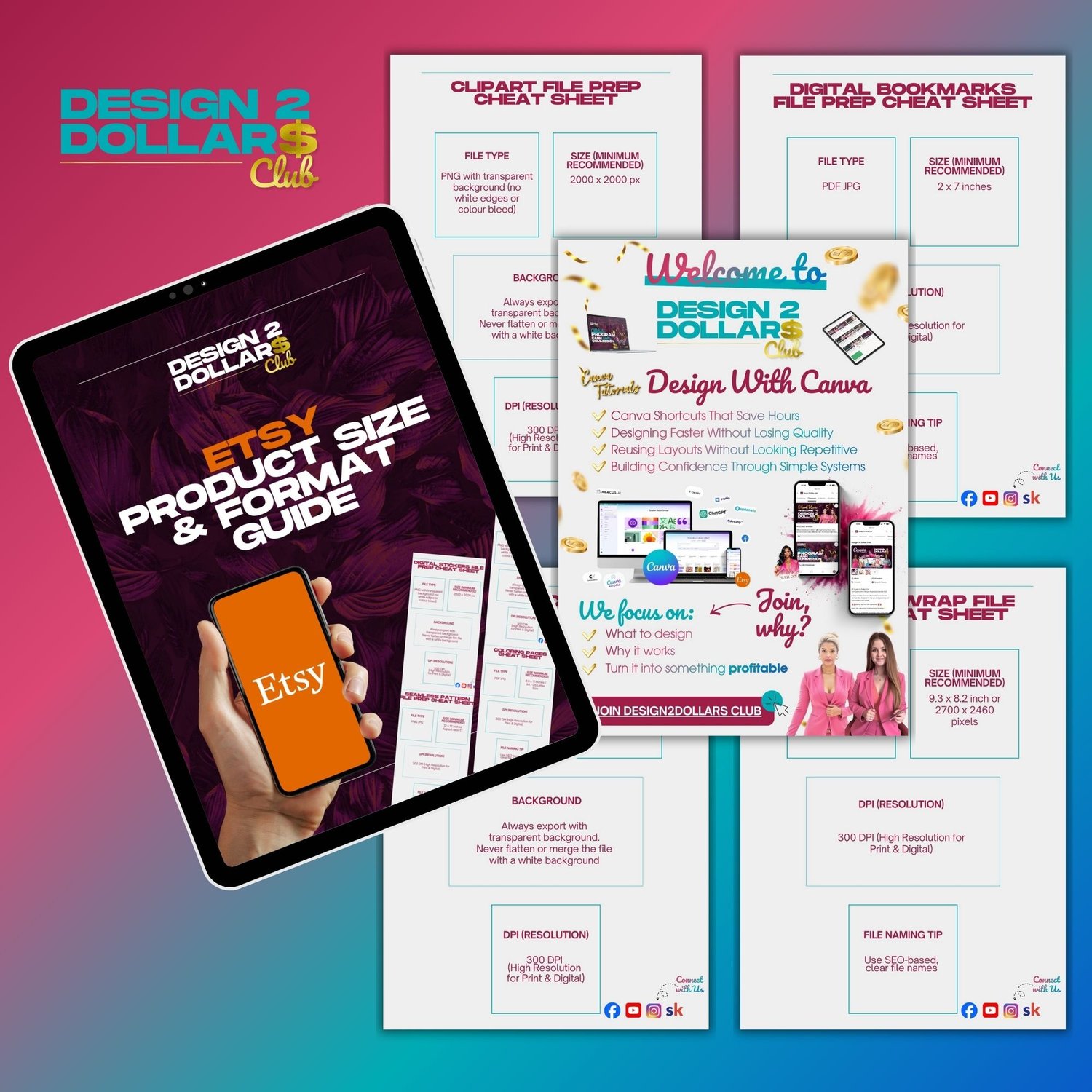 Free Etsy Product Size and Format Guide, Perfect for Printable Sellers ...