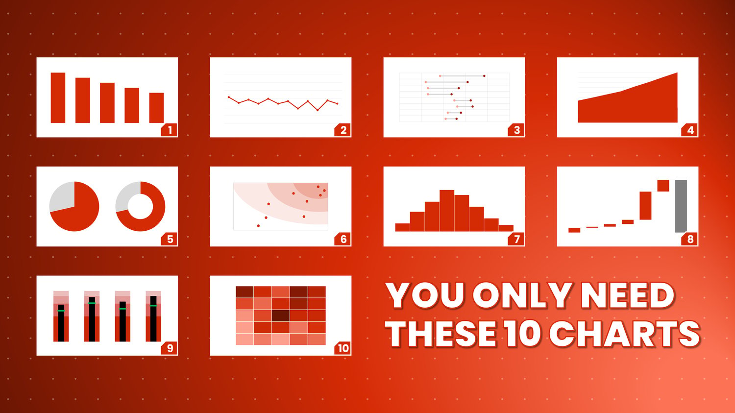 The Only 10 Charts You Need for Effective Data Visualization (Analyzed ...