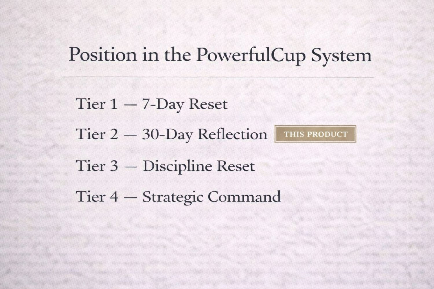 Level I — Execution Standards: Install disciplined structure. Eliminate ...