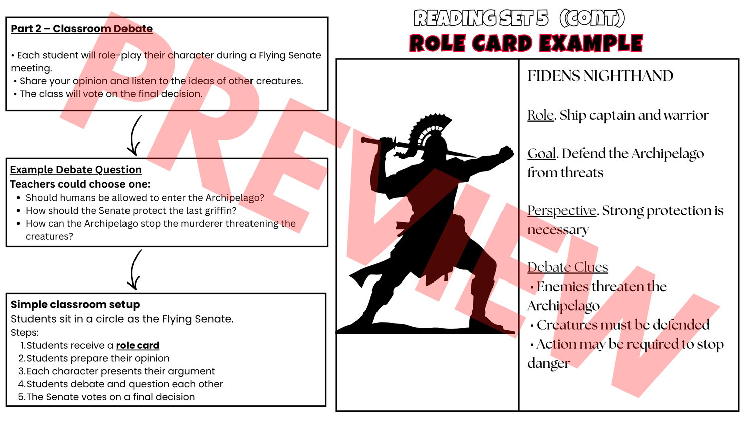 Impossible Creatures Novel Study | Printable Worksheets PDF ...