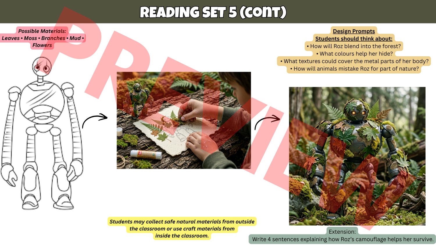 The Wild Robot Novel Study | Printable Worksheets PDF & Activities ...