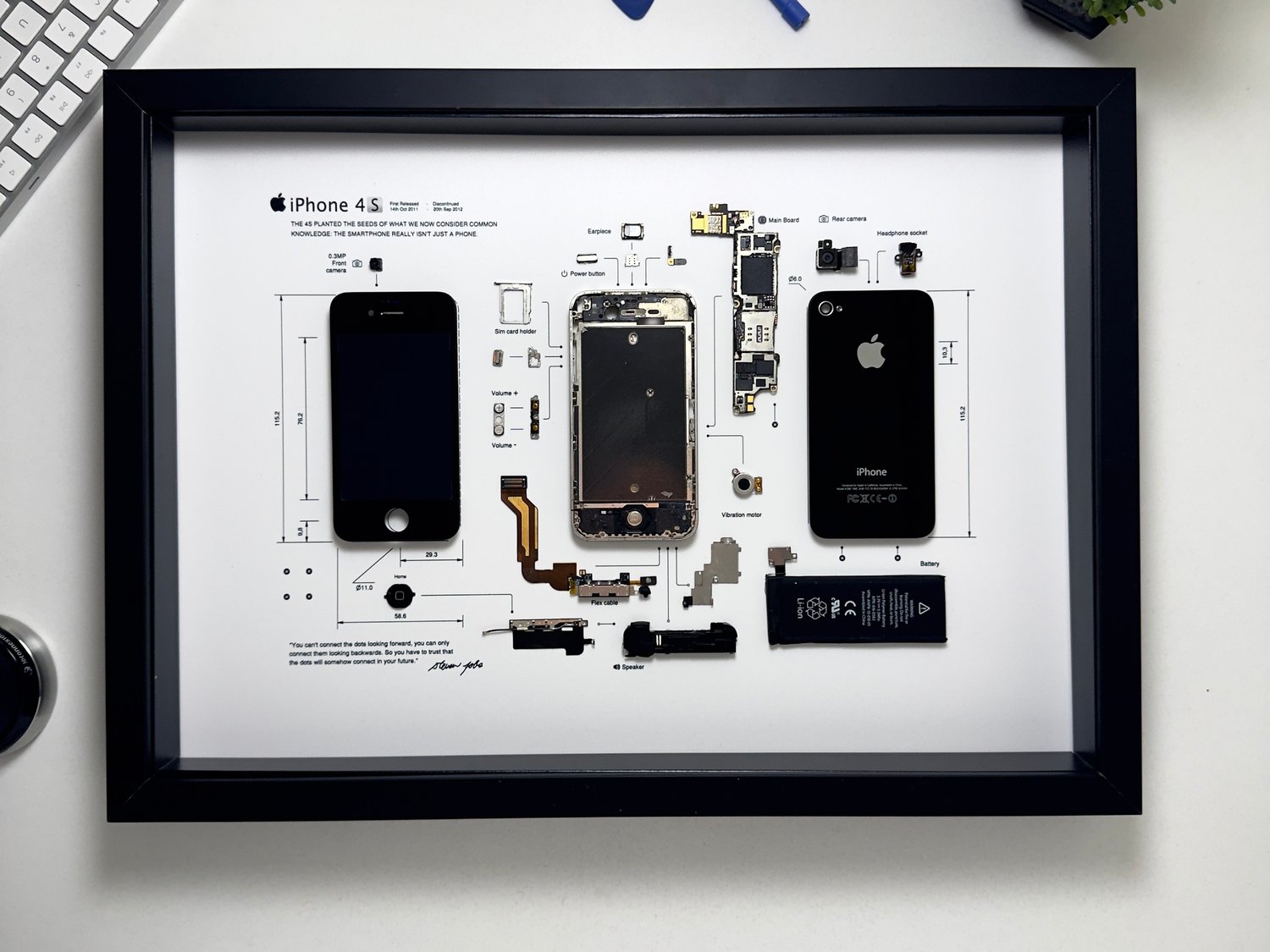 iPhone 4S Teardown Template