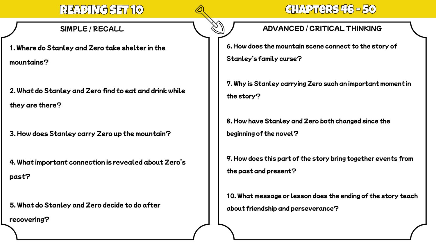 Holes Reading Comprehension Questions & Answers PDF | 100 Questions ...