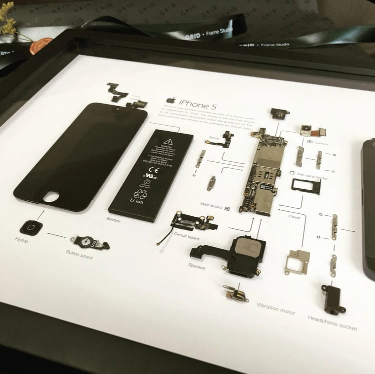 iPhone 5S Teardown Template