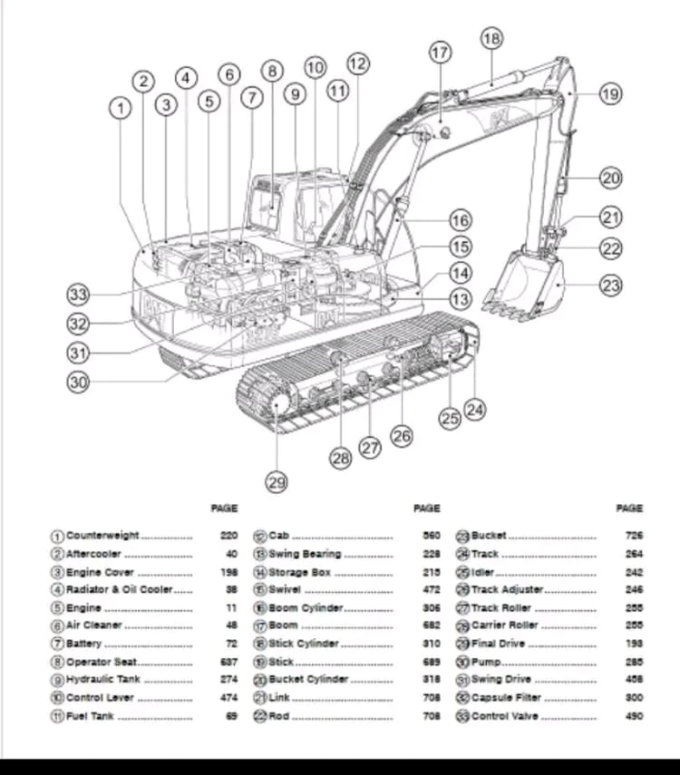 EBOOK Repair ECU Diesel Modules