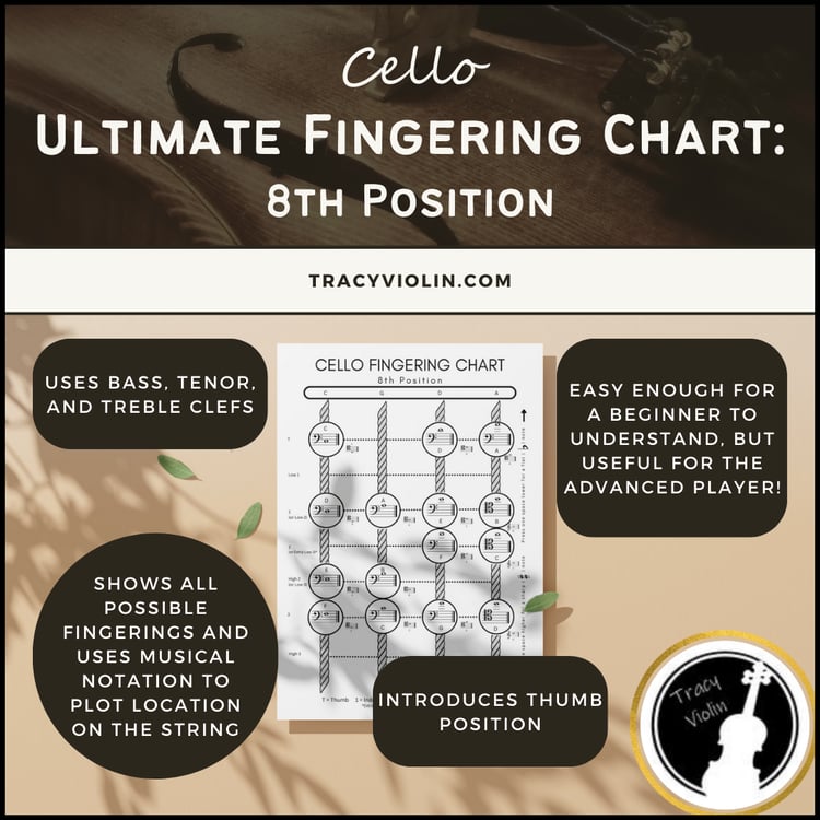 Tracy Violin - Fingering Charts, Cello