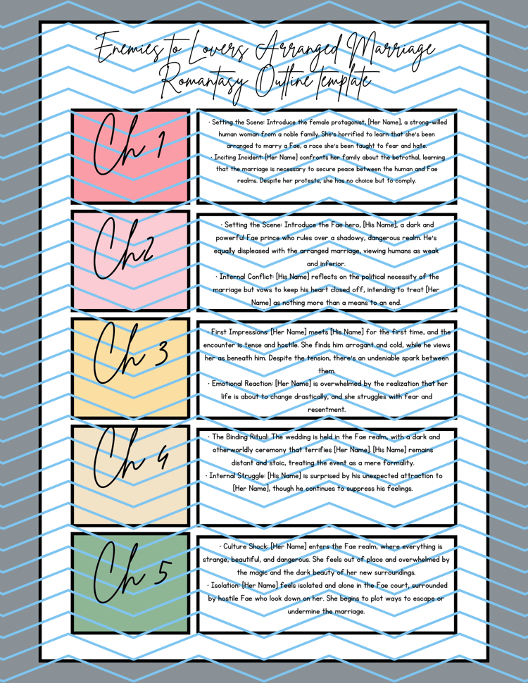 The Plot Genie - Mashup Outline Templates