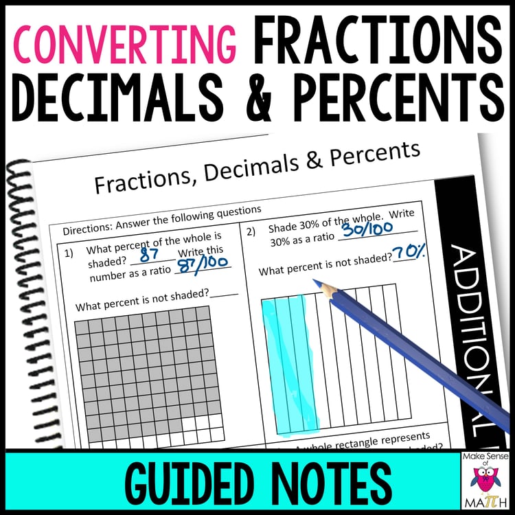 Integer Operations Guided Notes | Integers on a Number Line 7th Grade ...