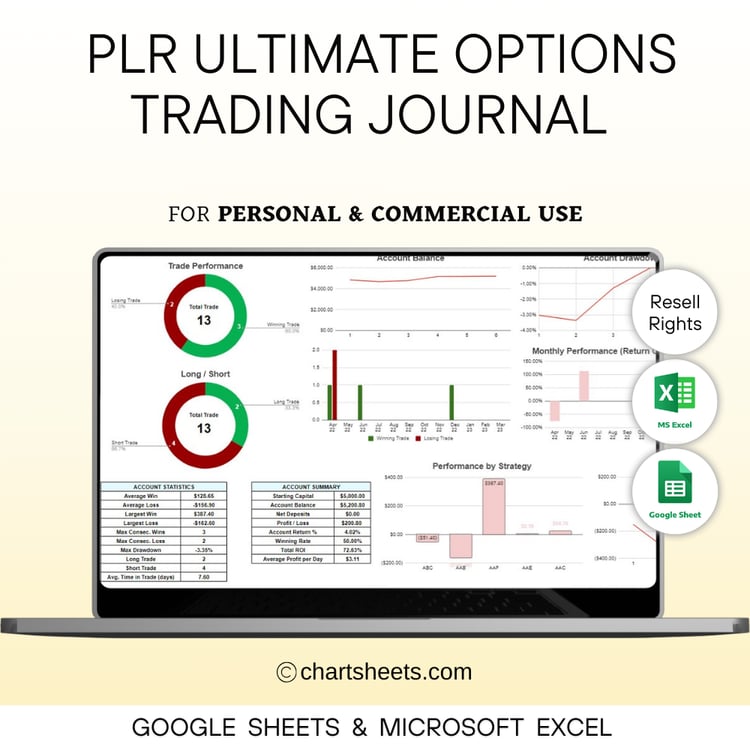 PLR Forex Trading Journal Google Sheets and Excel. Resell Rights - Payhip