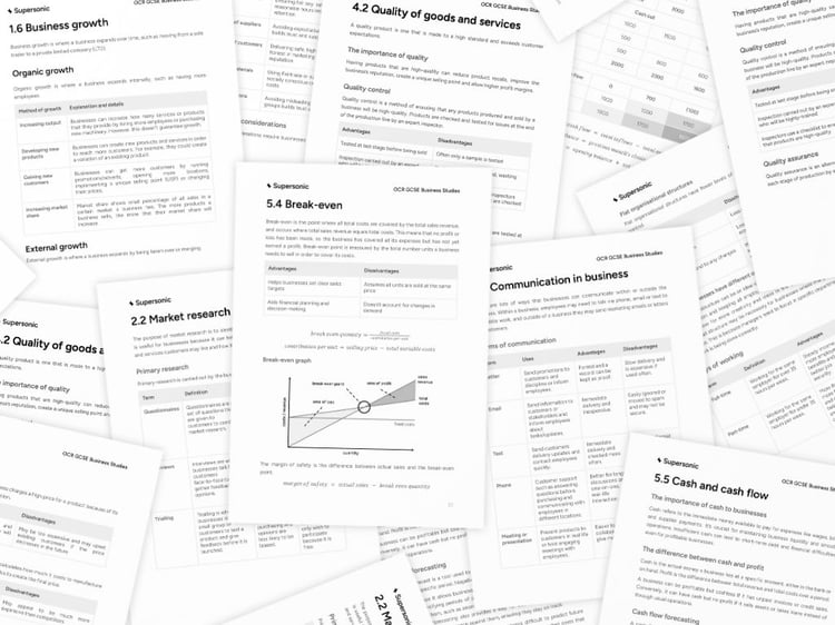 Supersonic GCSE and A-Level Resources - OCR GCSE Business