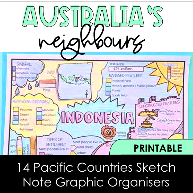 Ancient Mesopotamia Cuneiform Writing Script Activity
