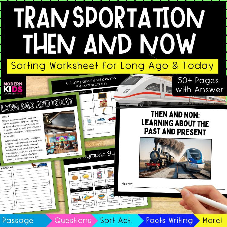 Tap it, Map it, Zap it, Graph it - Word Mapping | Phonemic Awareness ...