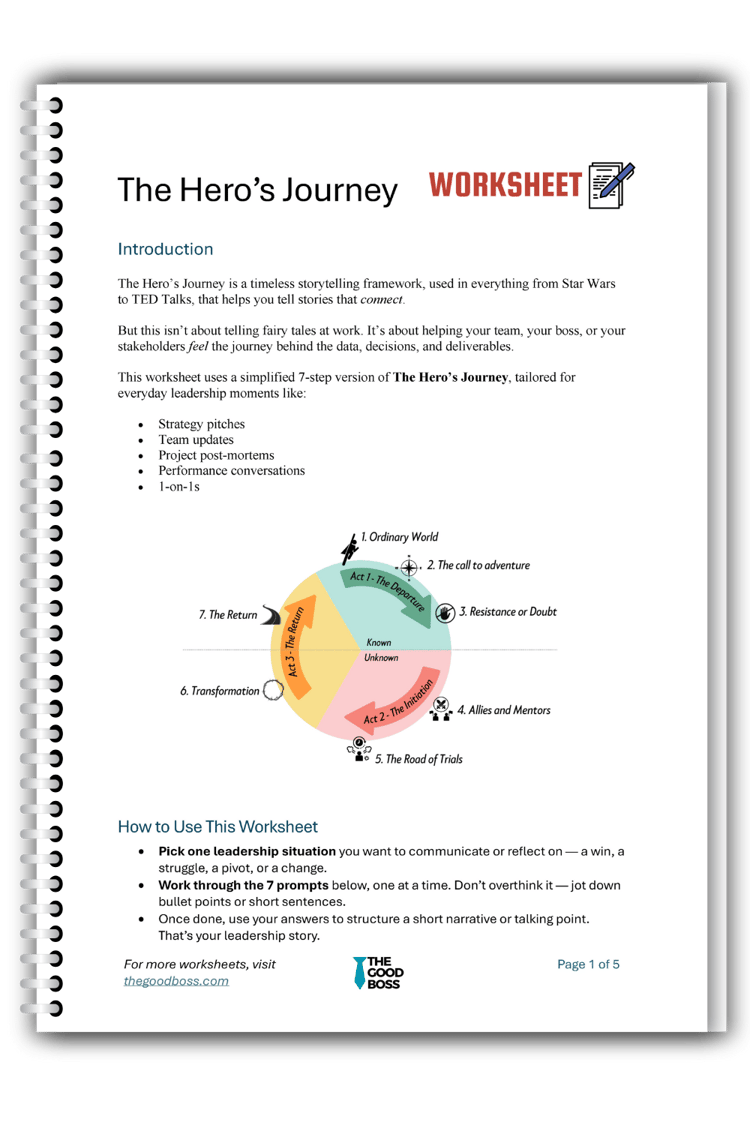 Worksheet: Pareto Principle