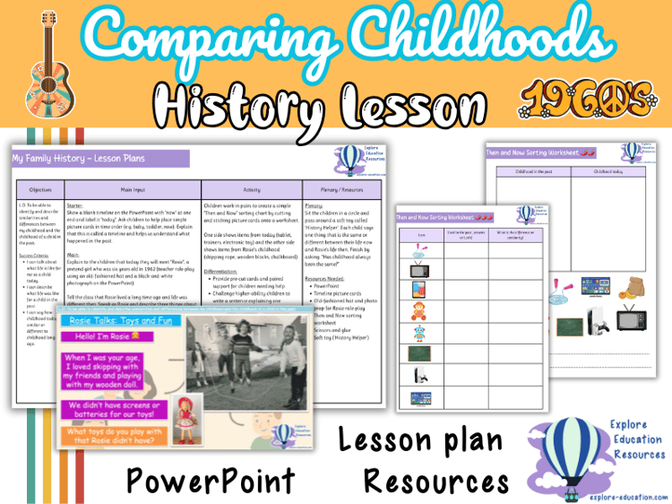 Toys Past and Present Comparison - KS1 History Lesson - 1950s/1960s