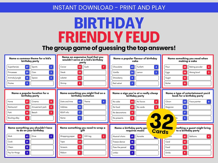 Mikko Games - Birthday Fact or Fiction