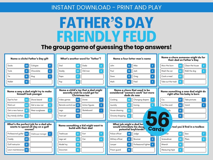 Mikko Games Mothers Day Friendly Feud