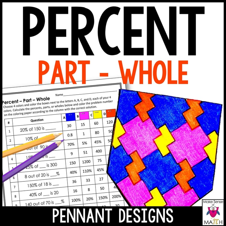 Percent Bar Models Anchor Charts Posters | Percent Part Whole