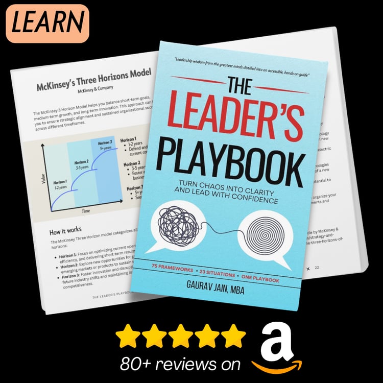 The Ultimate Leadership Toolkit