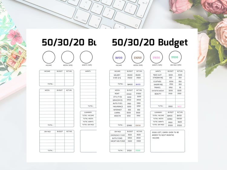 Money Mindset Journal