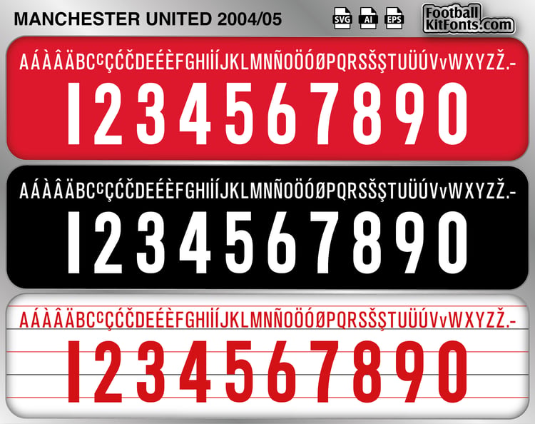 Football Kit Fonts - Manchester United