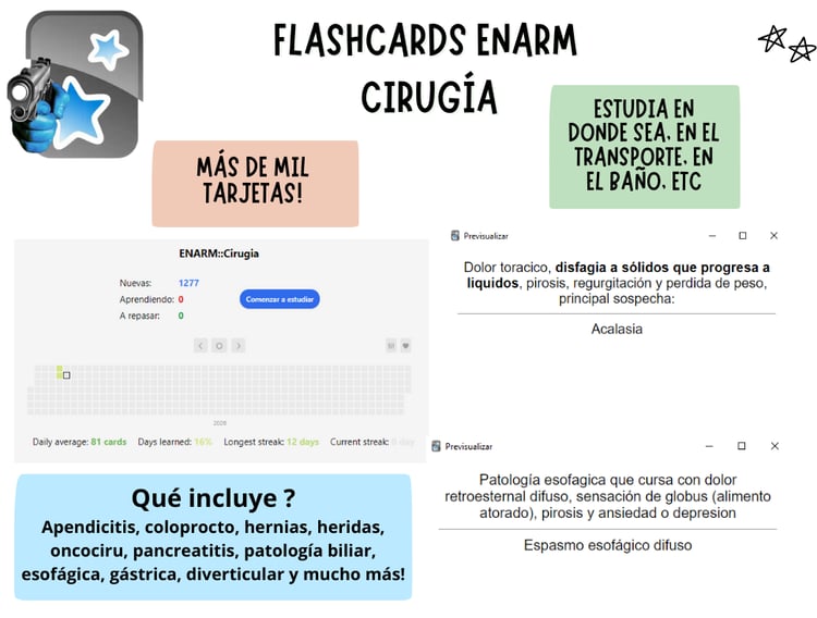 Flashcards ENARM (ANKI) - Payhip