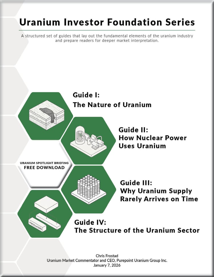 Uranium Spotlight