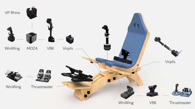 Premium Home Flight Sim Cockpit