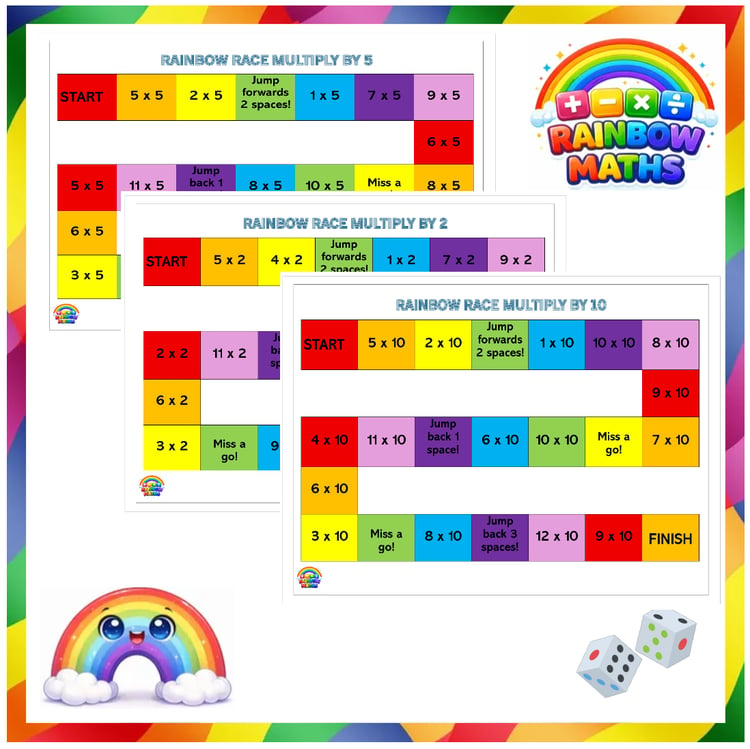 Rainbow Maths - Multiplication